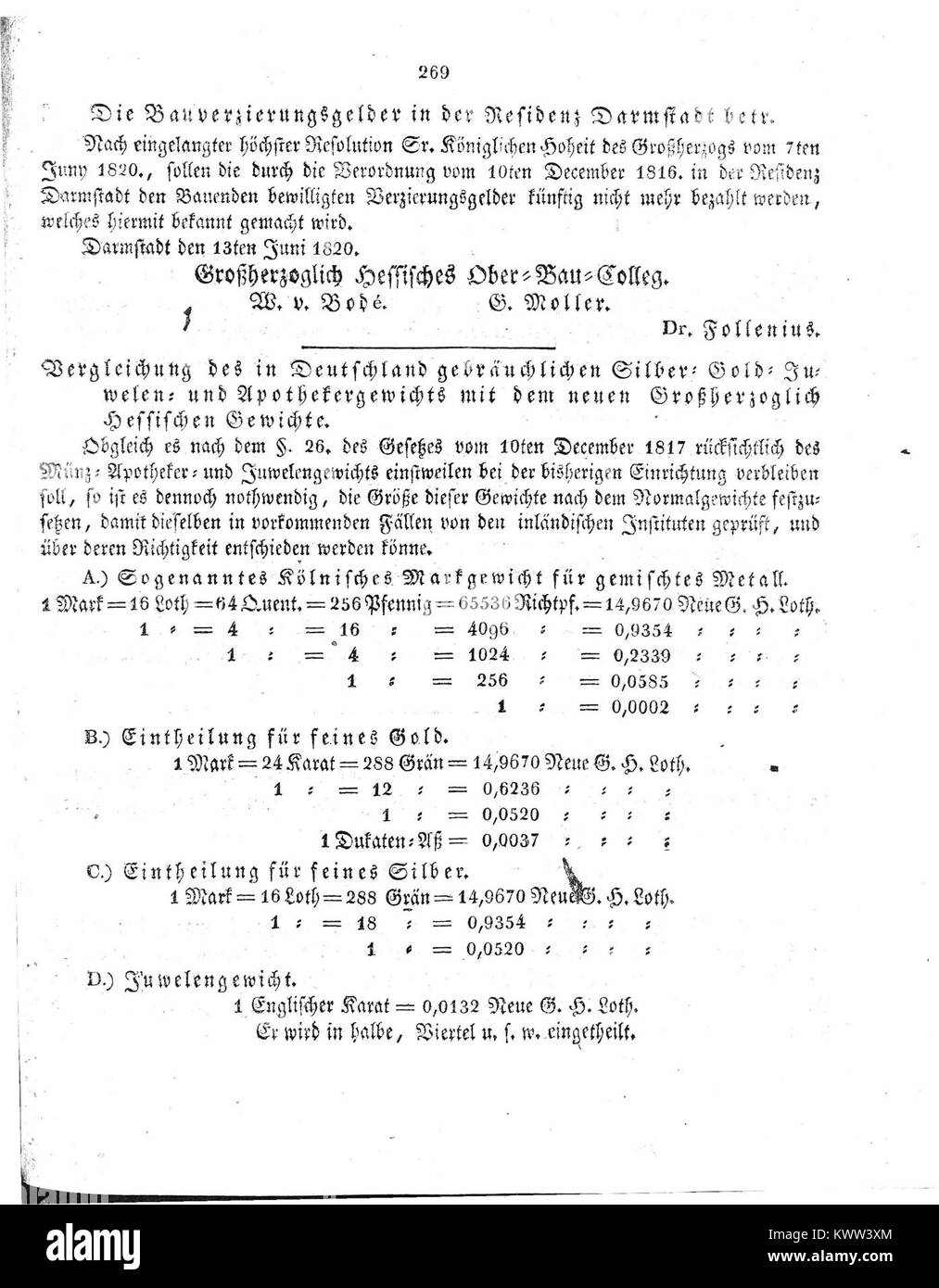 A scientific publication from 1820, focusing on the history and usage ...