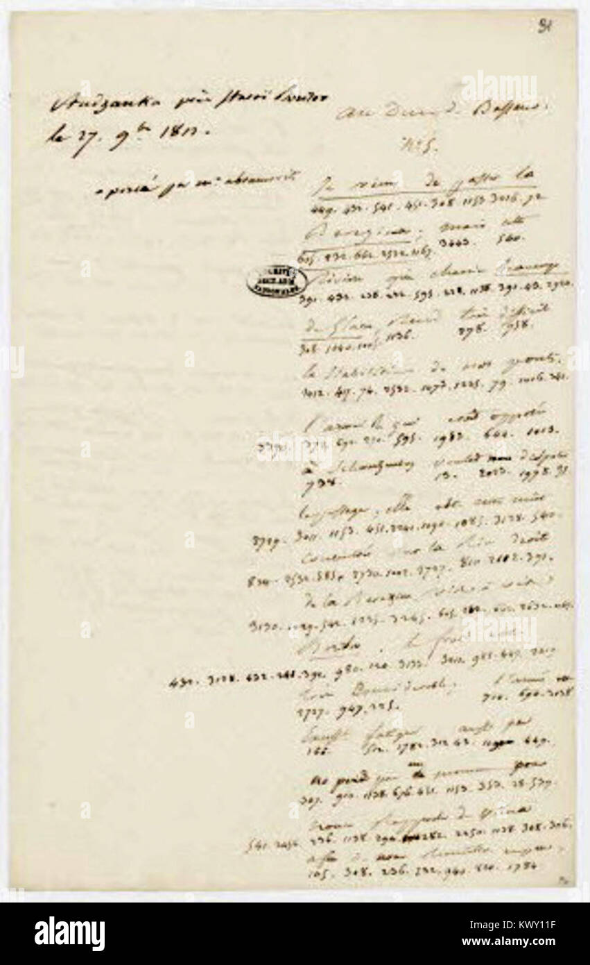 A historical manuscript titled “Minute of Letter by Napoleon I to Maret ...