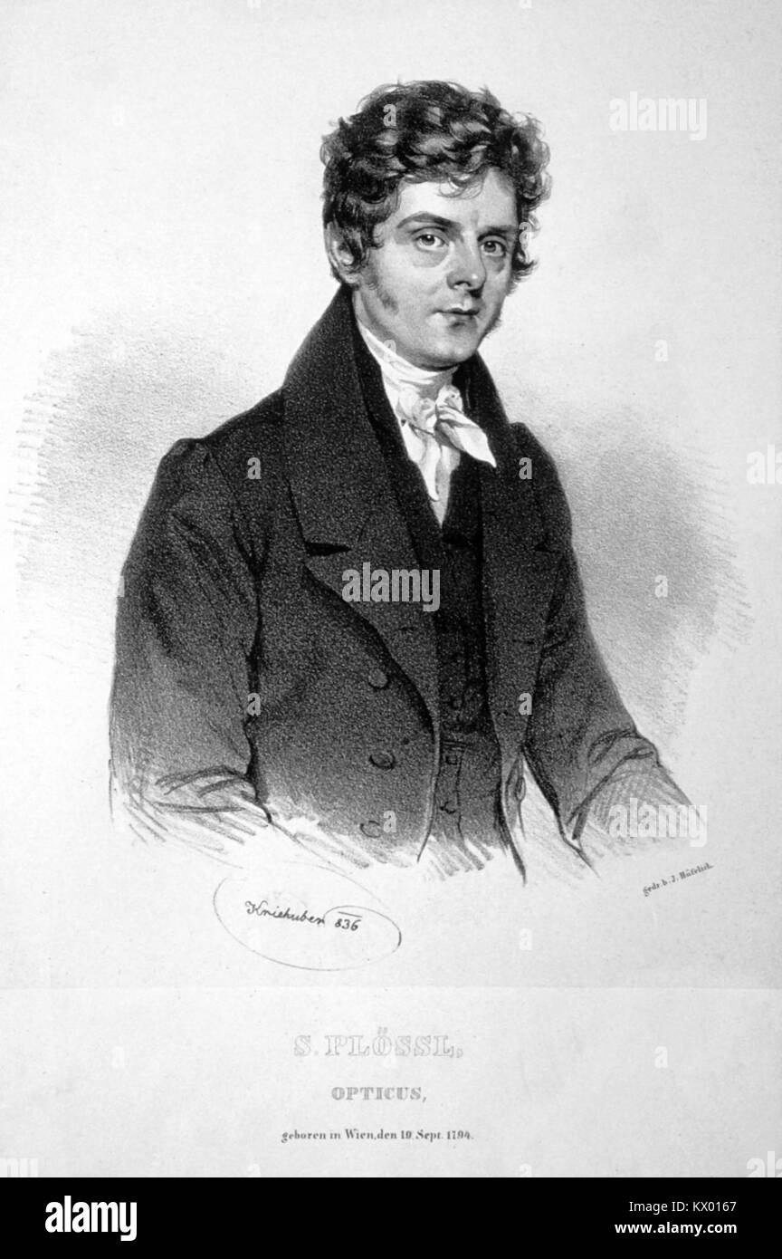 Plossl hi-res stock photography and images - Alamy