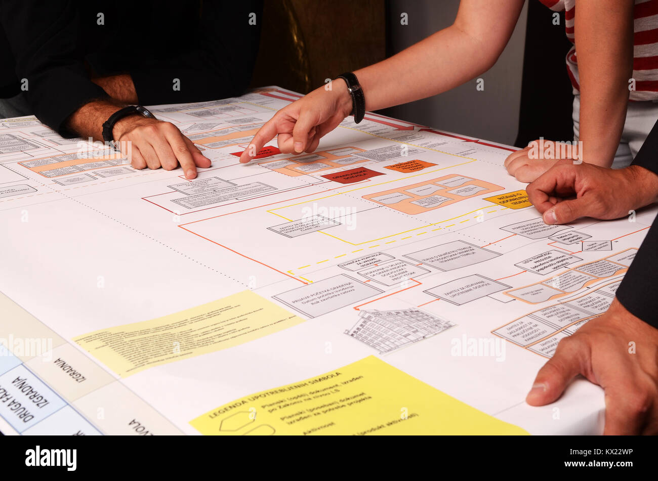 Complex business plan Stock Photo - Alamy