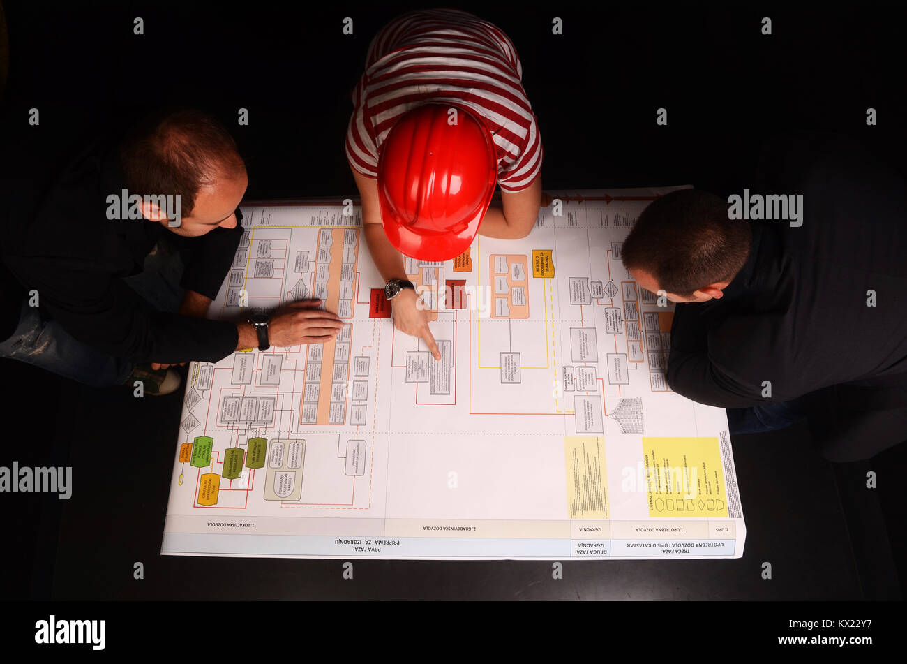 Complex business plan Stock Photo - Alamy