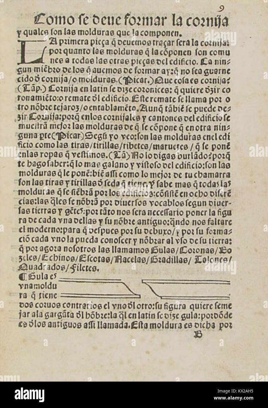 Diego de sagredo hi-res stock photography and images - Alamy