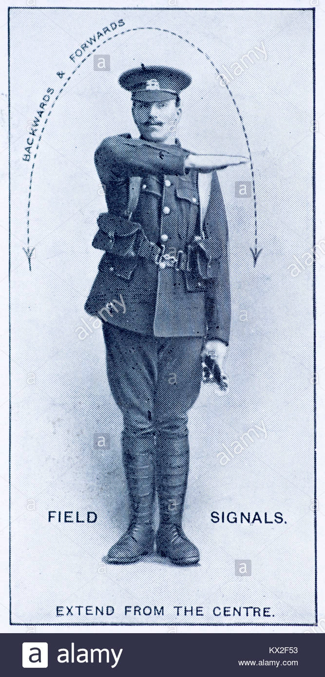 Field Signals - Extend from the centre - backwards and forwards Stock ...