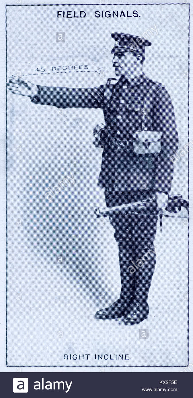 Field Signals - Right incline Stock Photo - Alamy