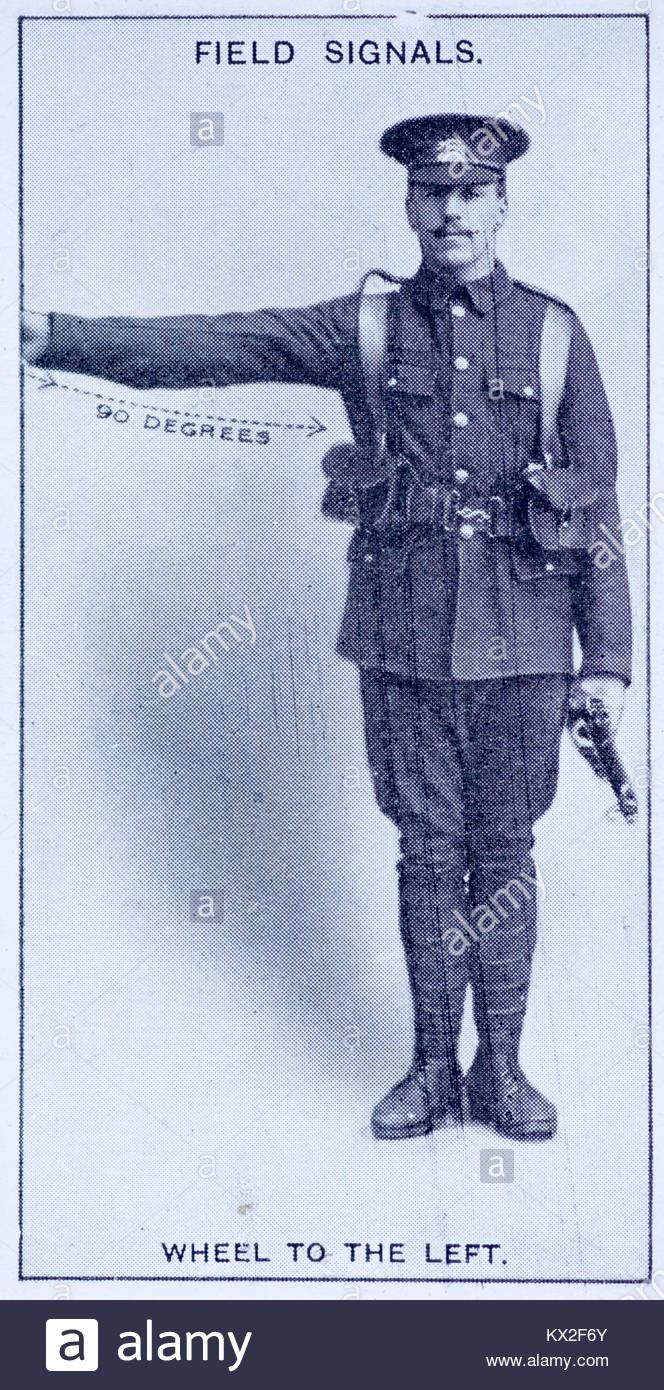 Field Signals - Wheel to the left Stock Photo - Alamy