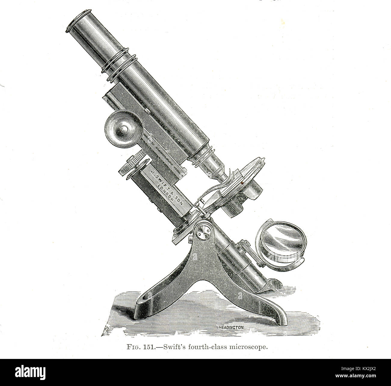 19th century microscope Cut Out Stock Images & Pictures - Alamy