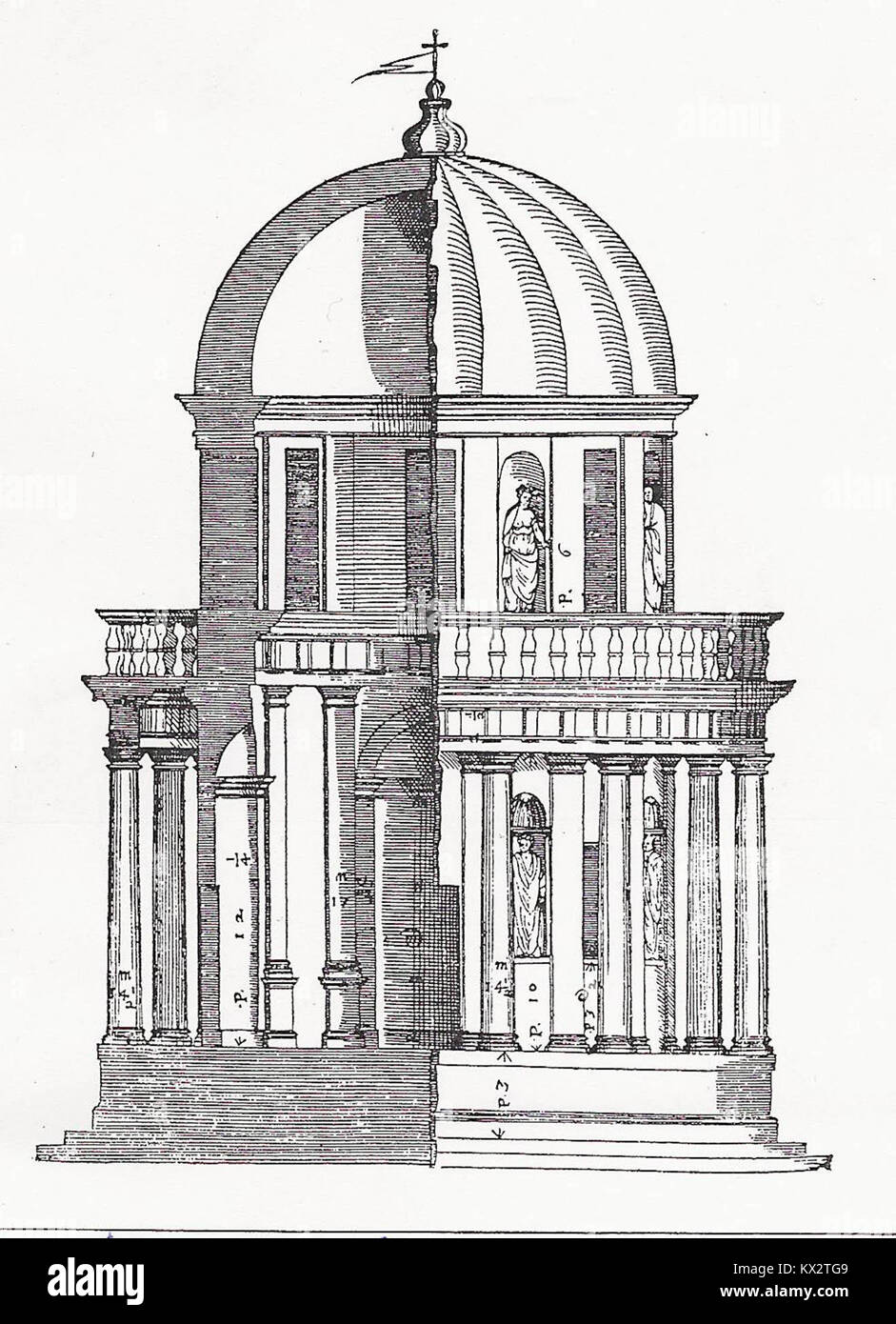 Tempietto San Pietro In Montorio, Rome High Resolution Stock ...