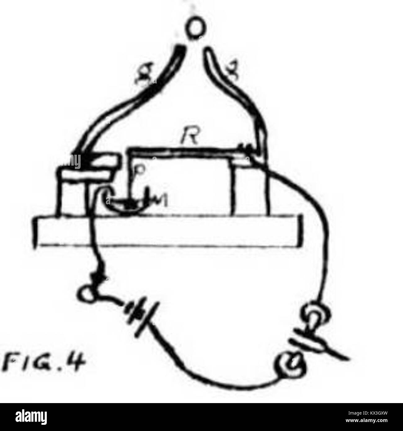 In October 1873, Alexander Graham Bell conducted experiments with a ...