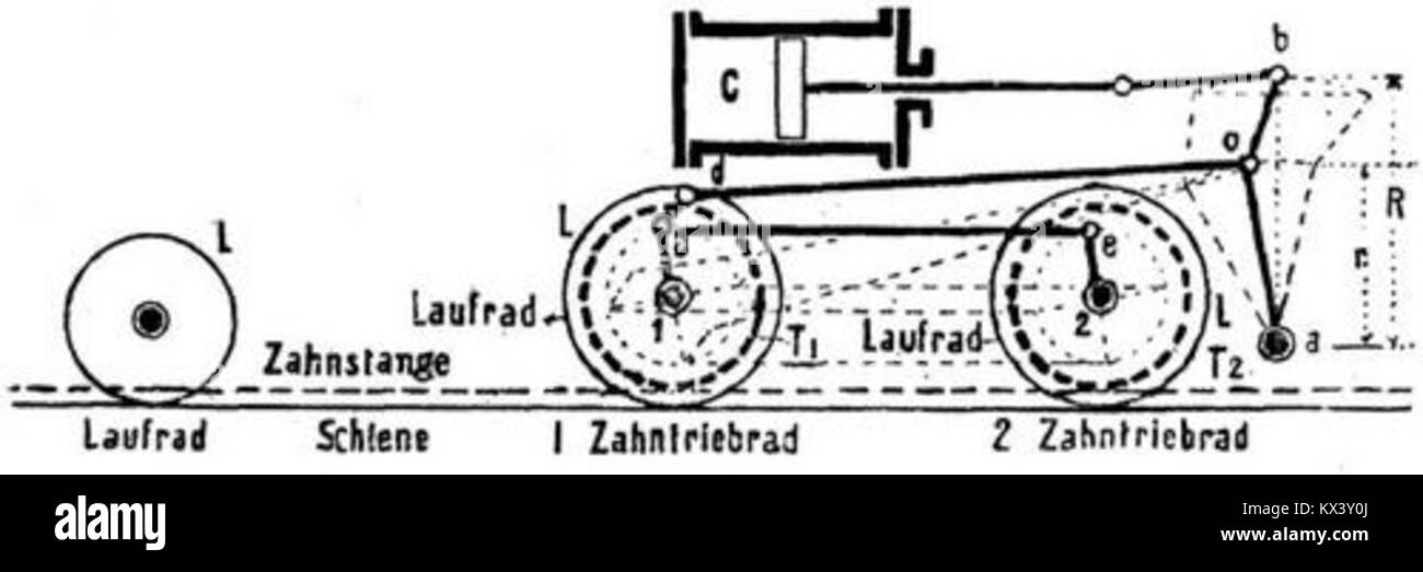 Cogwheel railway drive system hi-res stock photography and images - Alamy