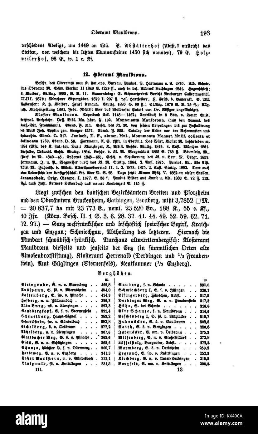 This book provides a detailed history of the Kingdom of Württemberg, a historical German state ...