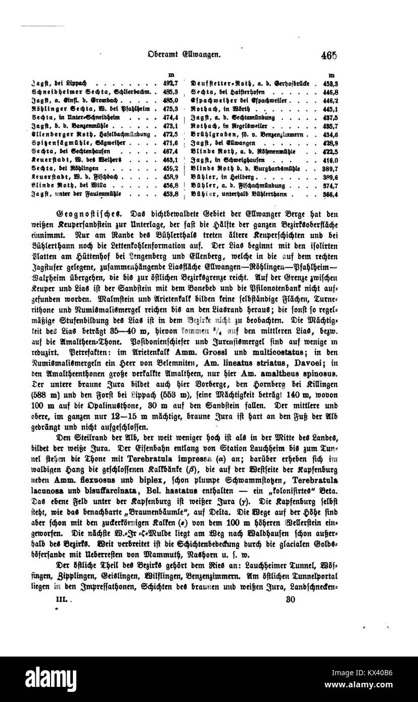 Territorial political system Cut Out Stock Images & Pictures - Alamy