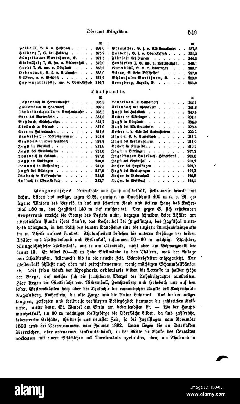 'Das Königreich Württemberg III 549' is a document or record related to the Kingdom of ...