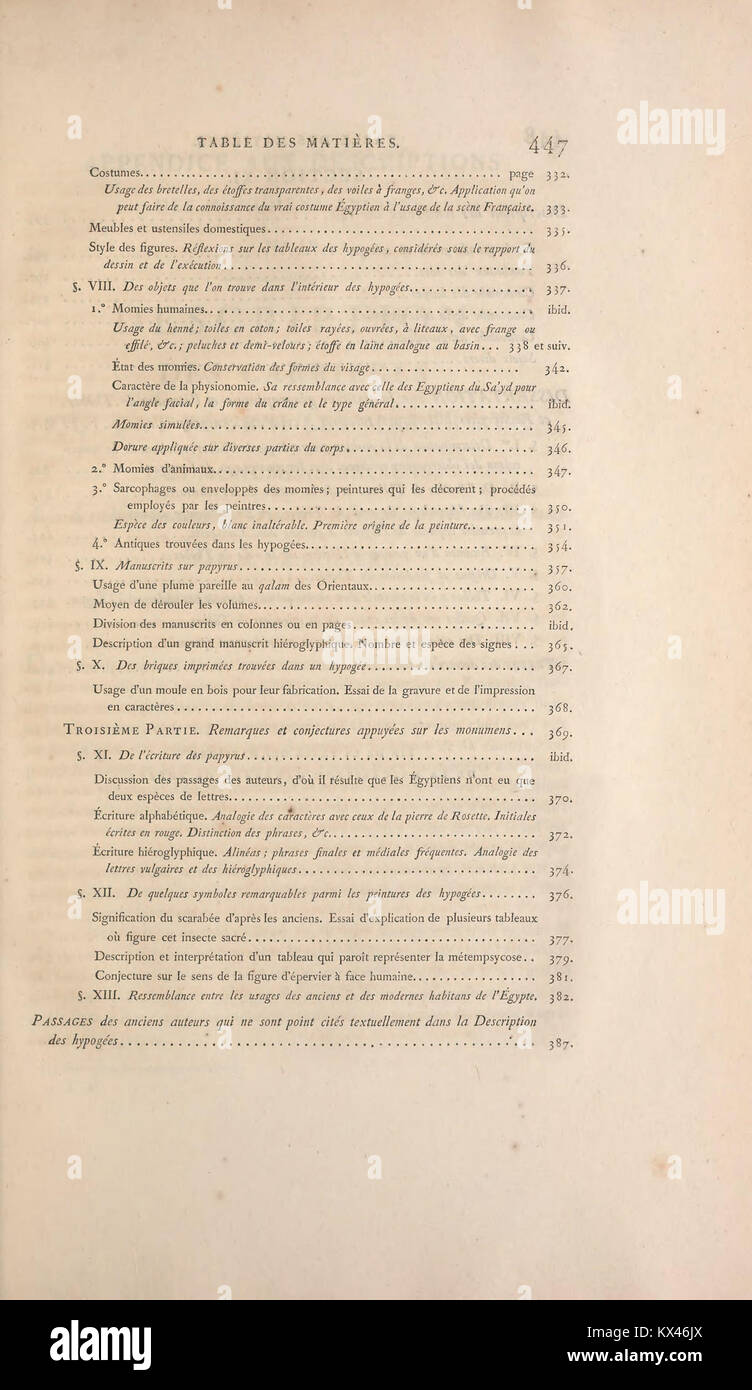 A page from 'Description de l'Égypte' detailing ancient Egyptian ...
