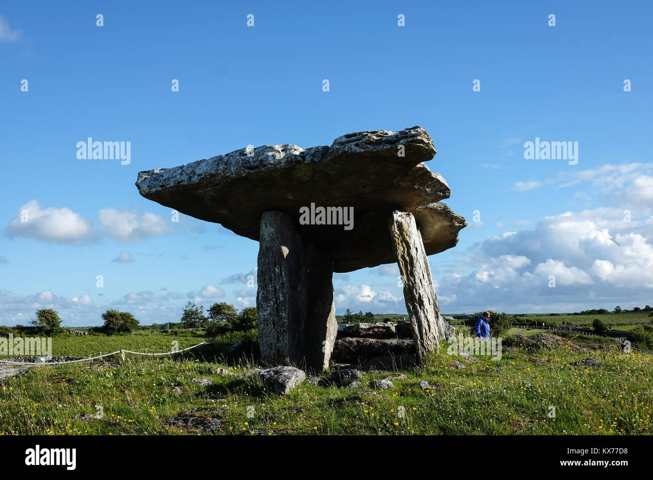 Burren, County Clare, Ireland. 06th Jan, 2017. The Poulnabrone Dolmen ...