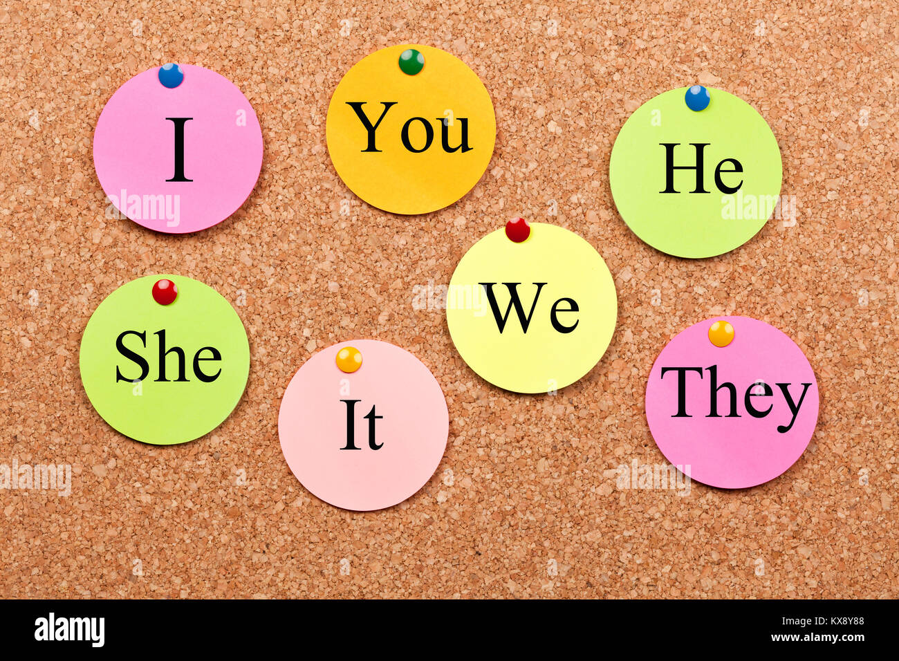 English alphabet learning hi-res stock photography and images - Alamy