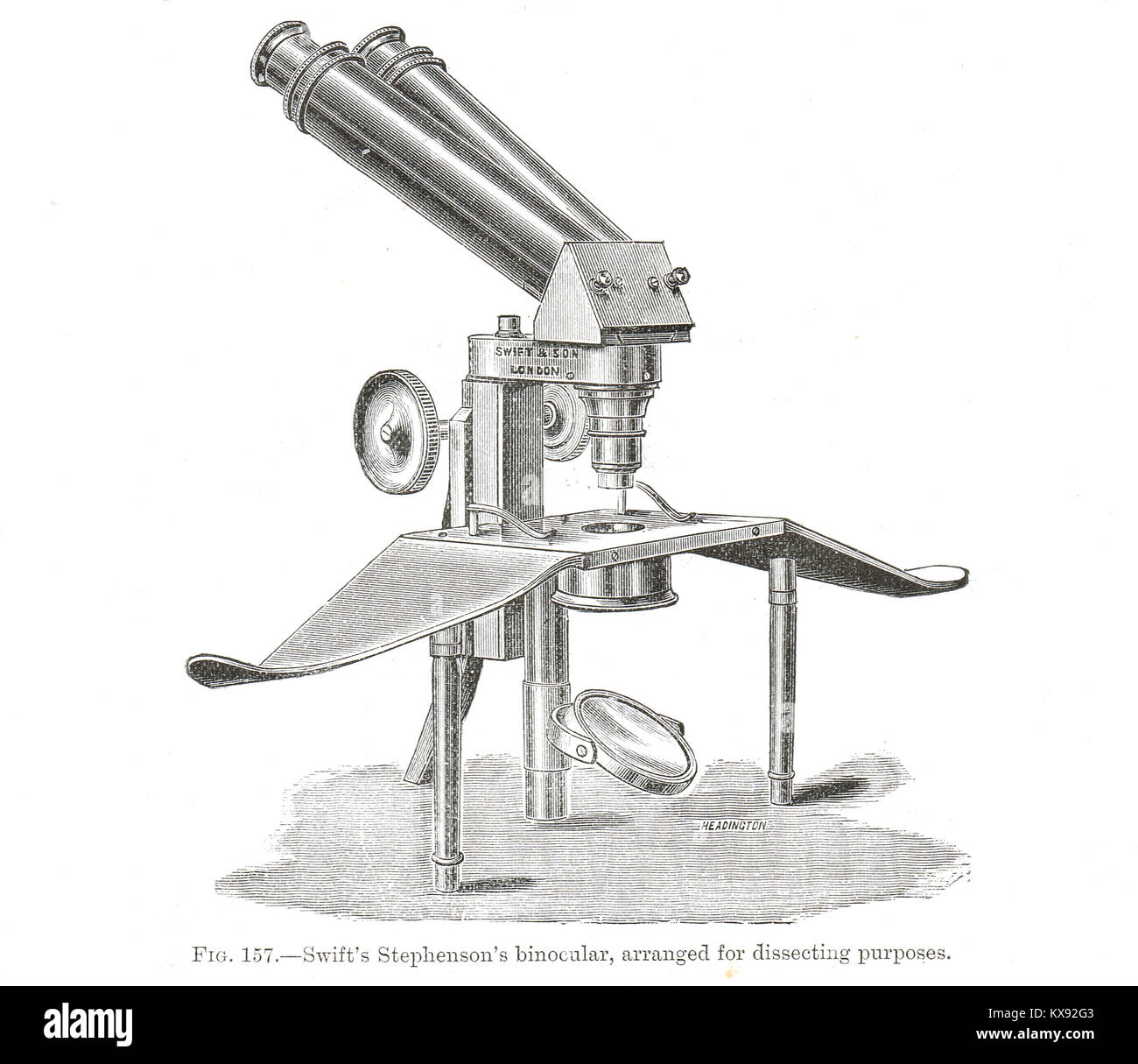Swift's Stephenson's binocular microscope for dissecting purposes Stock ...