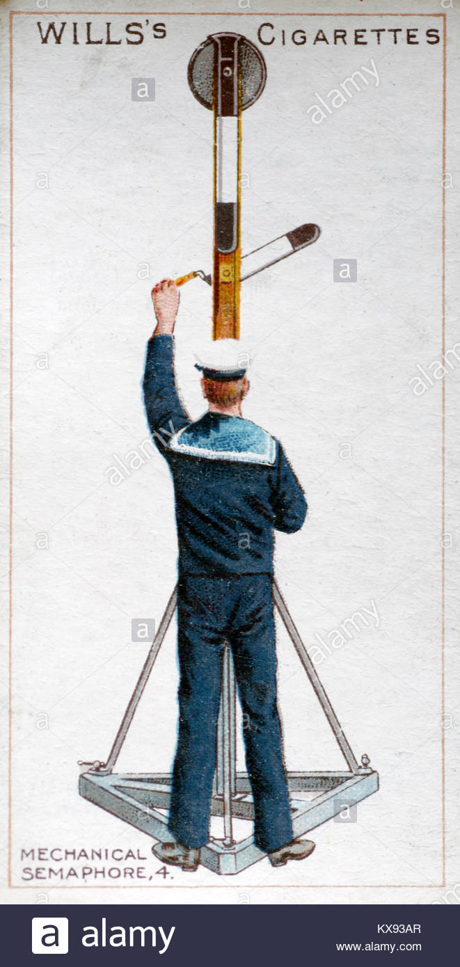 Marine signalling using a mechanical semaphore Stock Photo - Alamy