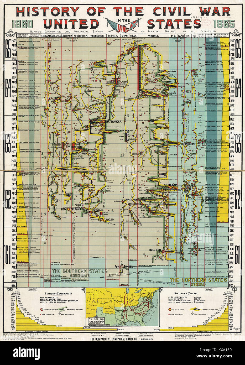 Birds eye view of Florida and part of Georgia and Alabama Drawn from ...