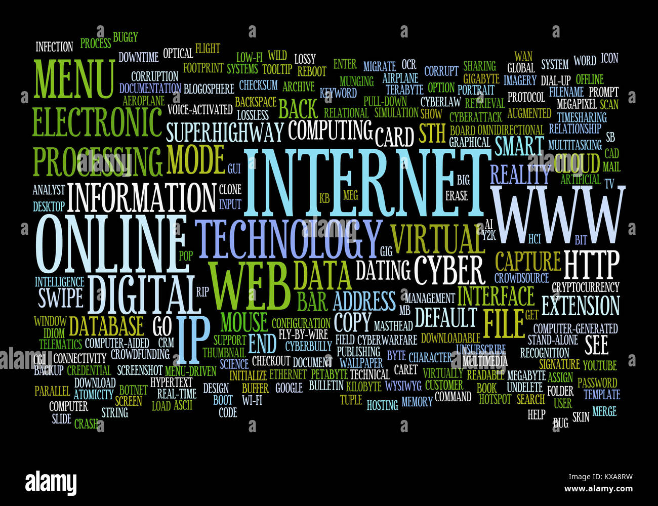 Web and internet related words designed in different sizes and ...