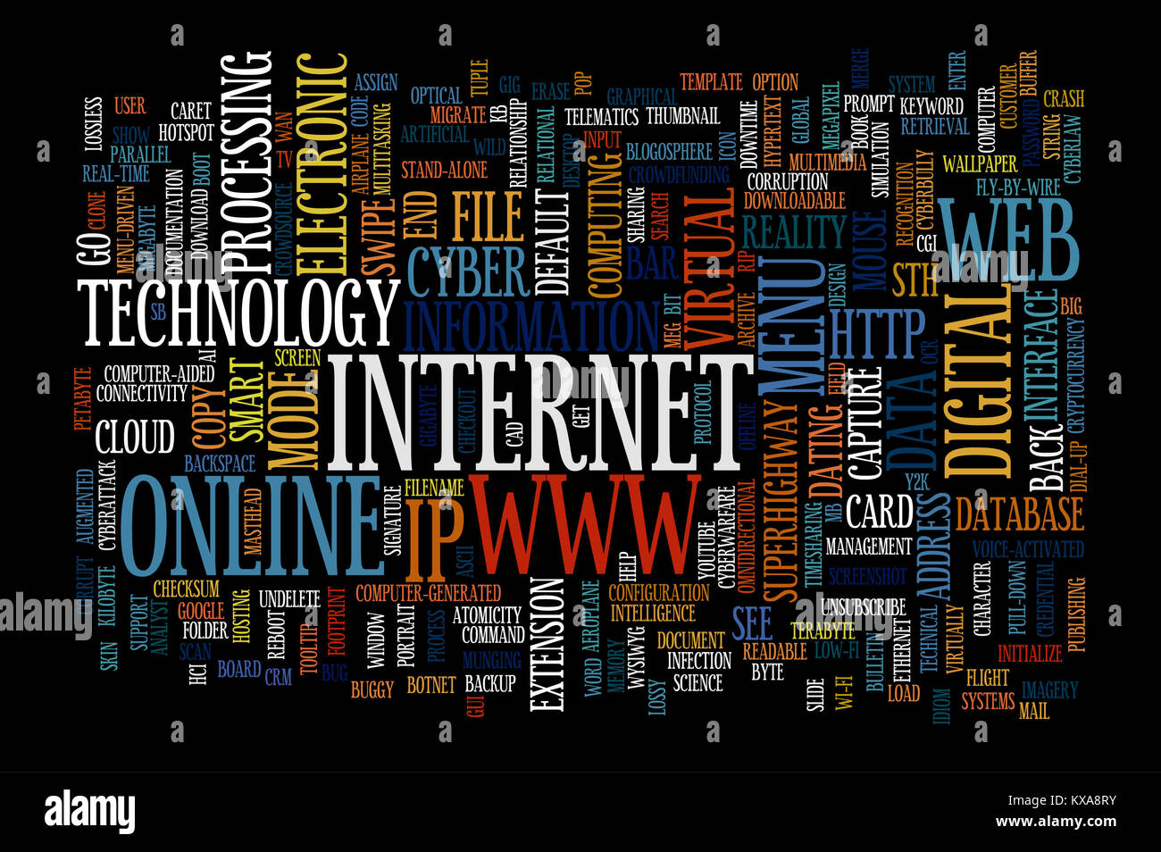 Web and internet related words designed in different sizes and ...