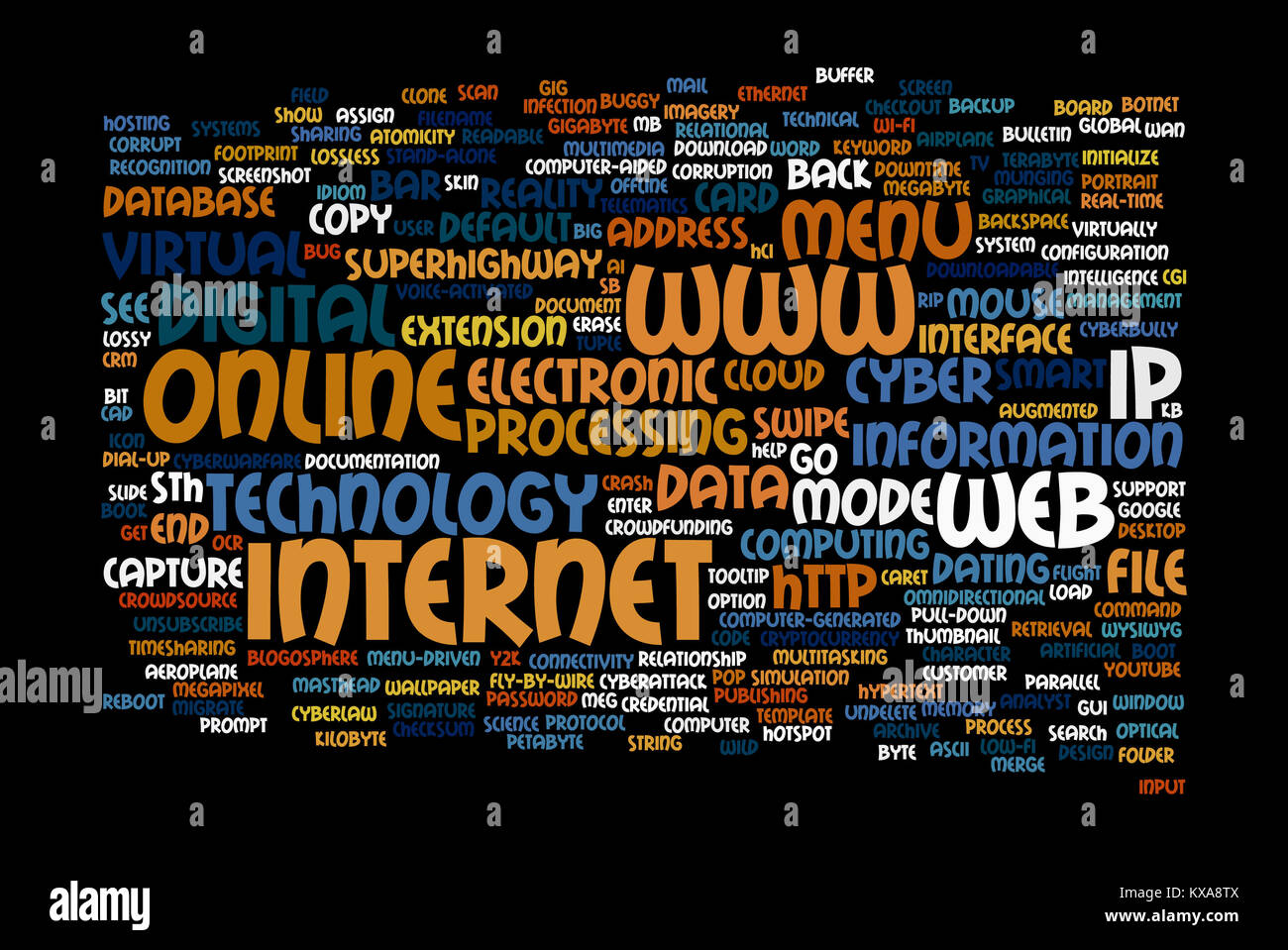 Web and internet related words designed in different sizes and ...