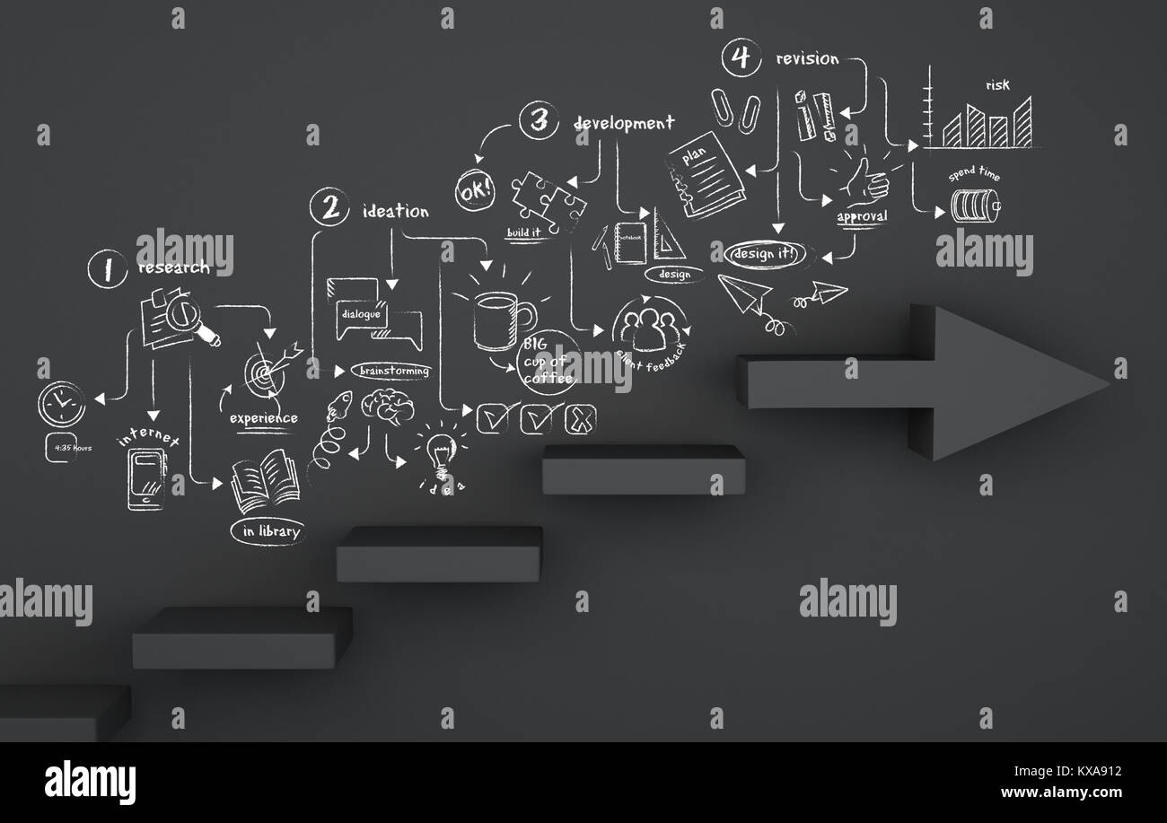 3d illustrsation. Staircase arrow with design process sketch. Creative ...