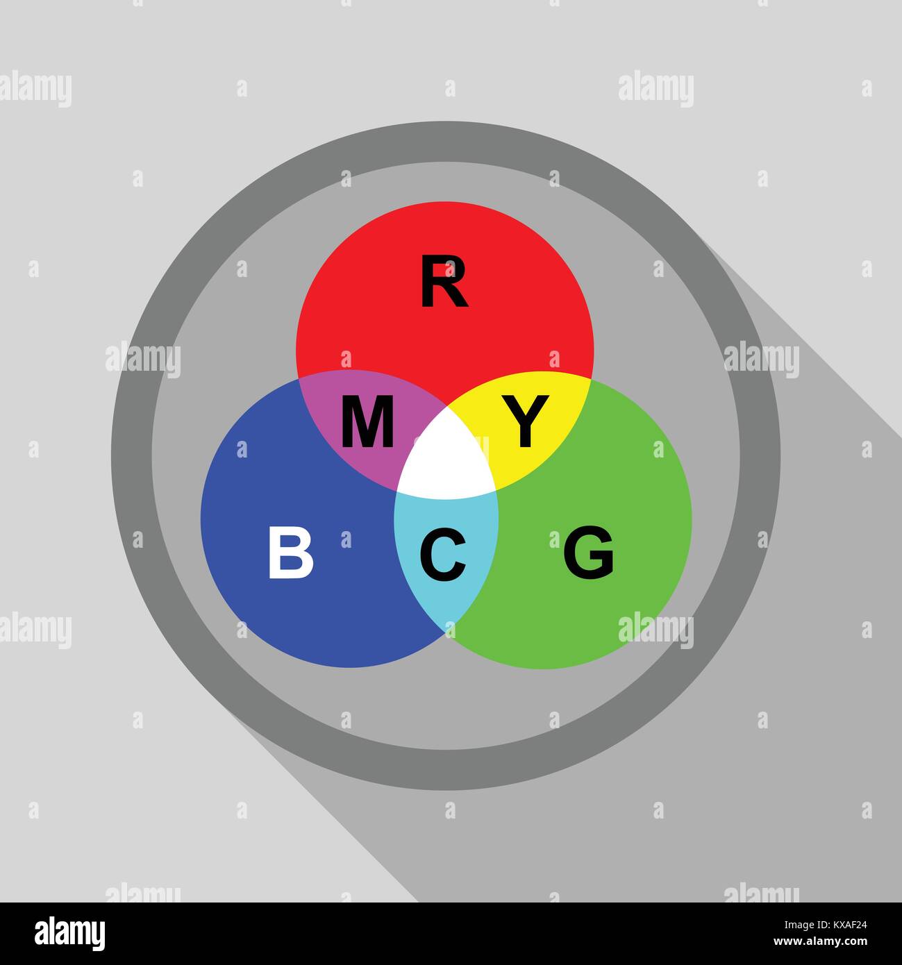 Rgb button Stock Vector Images - Alamy