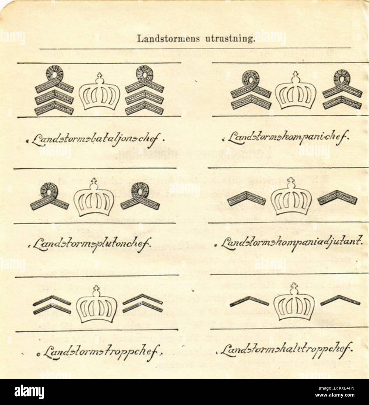 A reference to the 1911 Landstormen model insignia, used in the Swedish ...