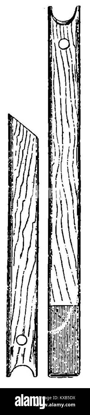 An image depicting 'Férulas de tablitas articuladas,' a type of ...