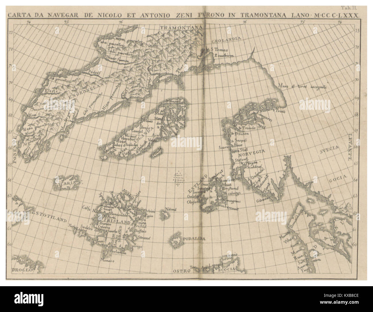 A historical depiction of Greenland's monuments in Volume 3, Tab. 2 ...