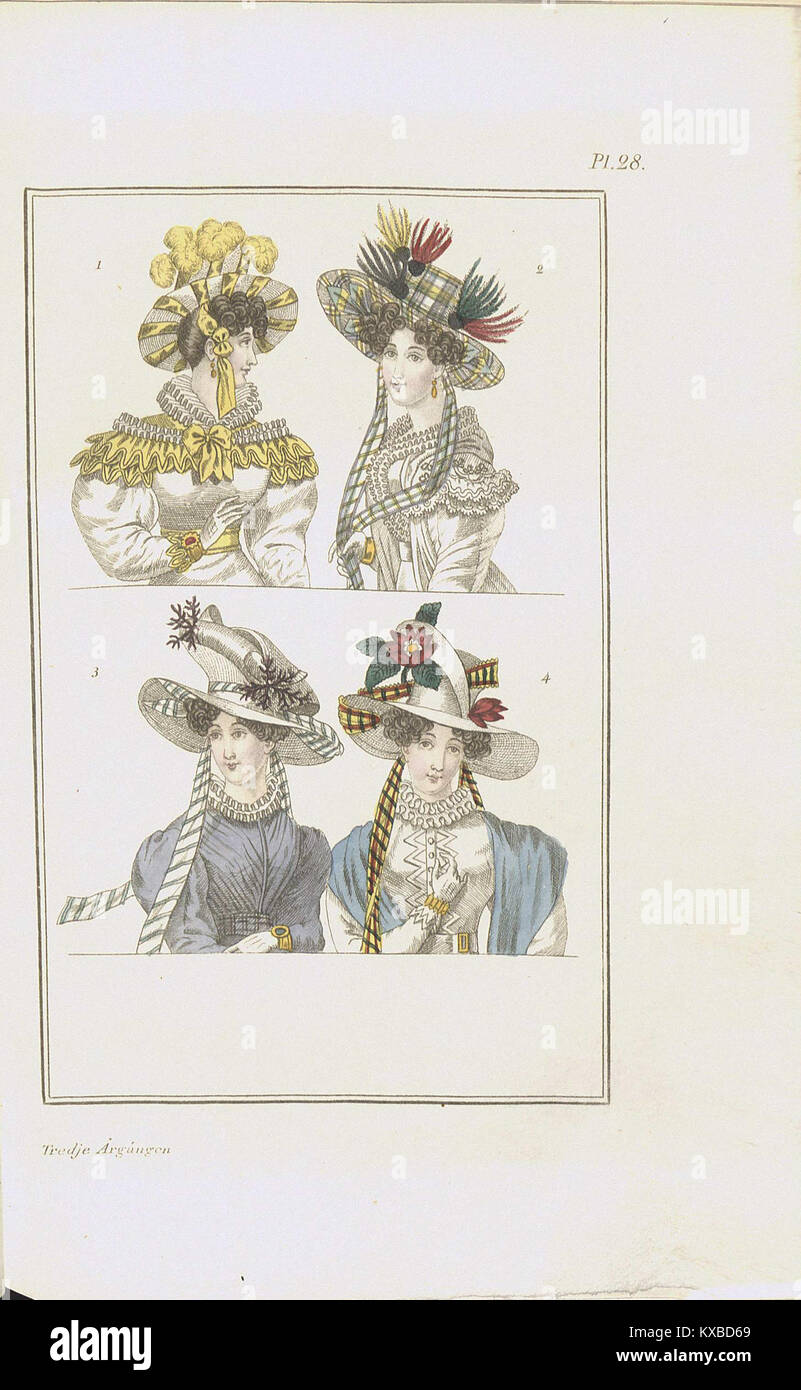 An 1826 Swedish illustration from 'Magasin för konst, nyheter och moder ...