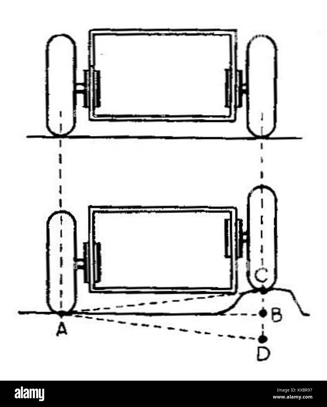 Sliding pillar suspension Cut Out Stock Images & Pictures - Alamy
