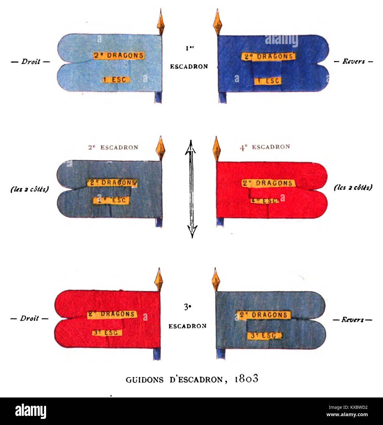 French squadron insignia hi-res stock photography and images - Alamy