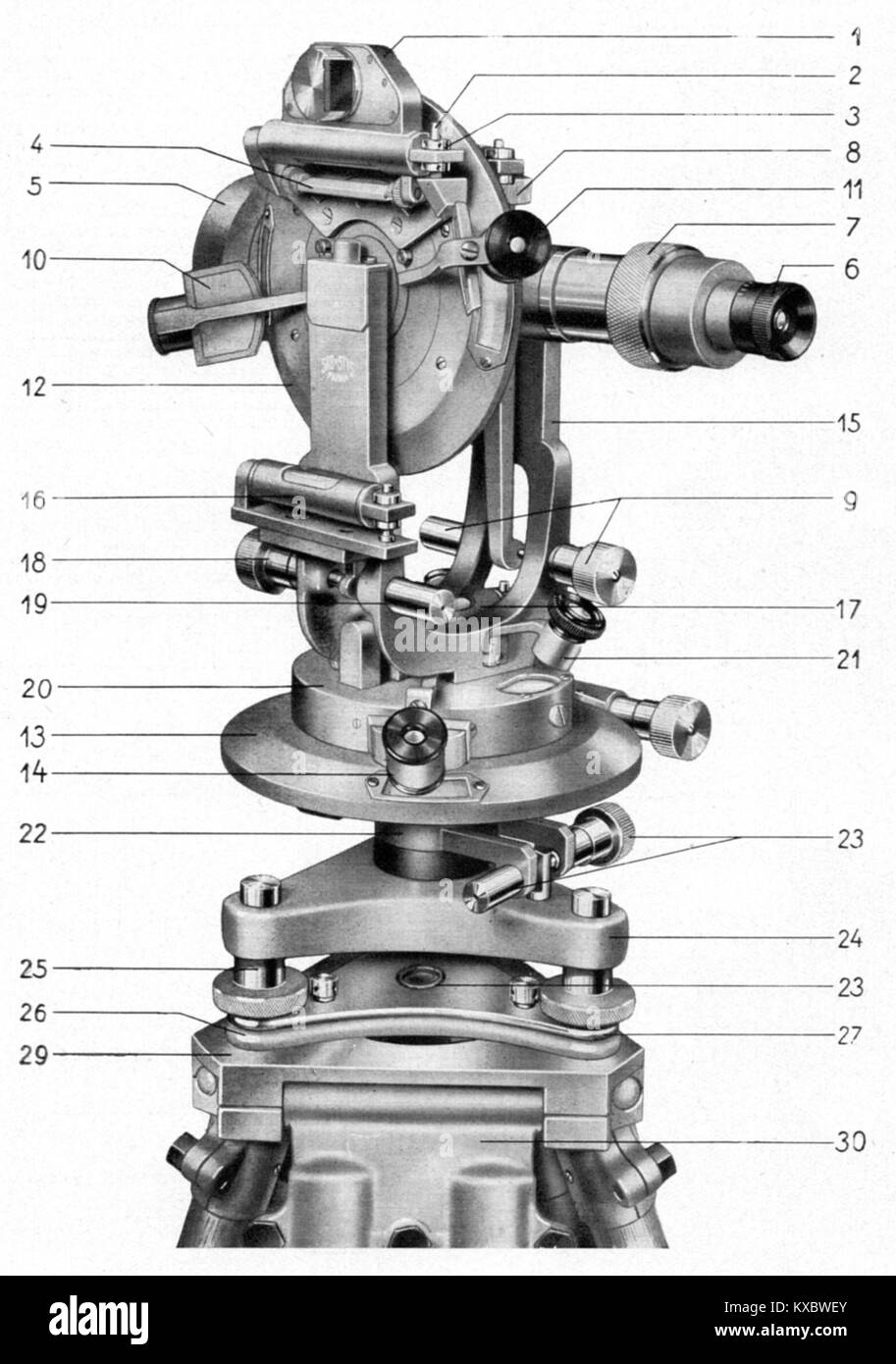 Heritage geodesy Black and White Stock Photos & Images - Alamy