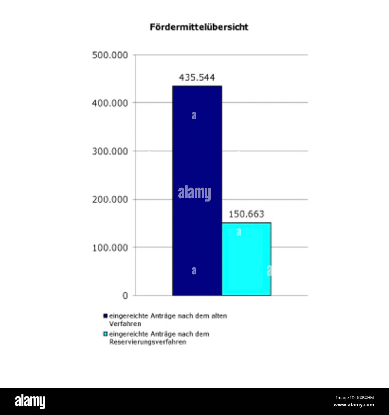 Economy march Cut Out Stock Images & Pictures - Alamy