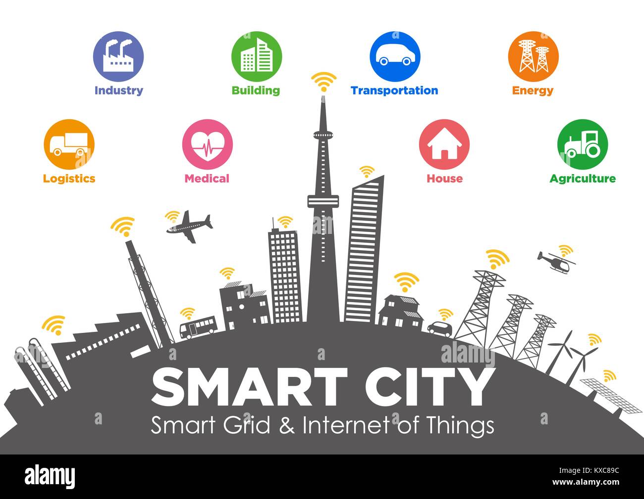 smart city on global ground with various technological icons ...