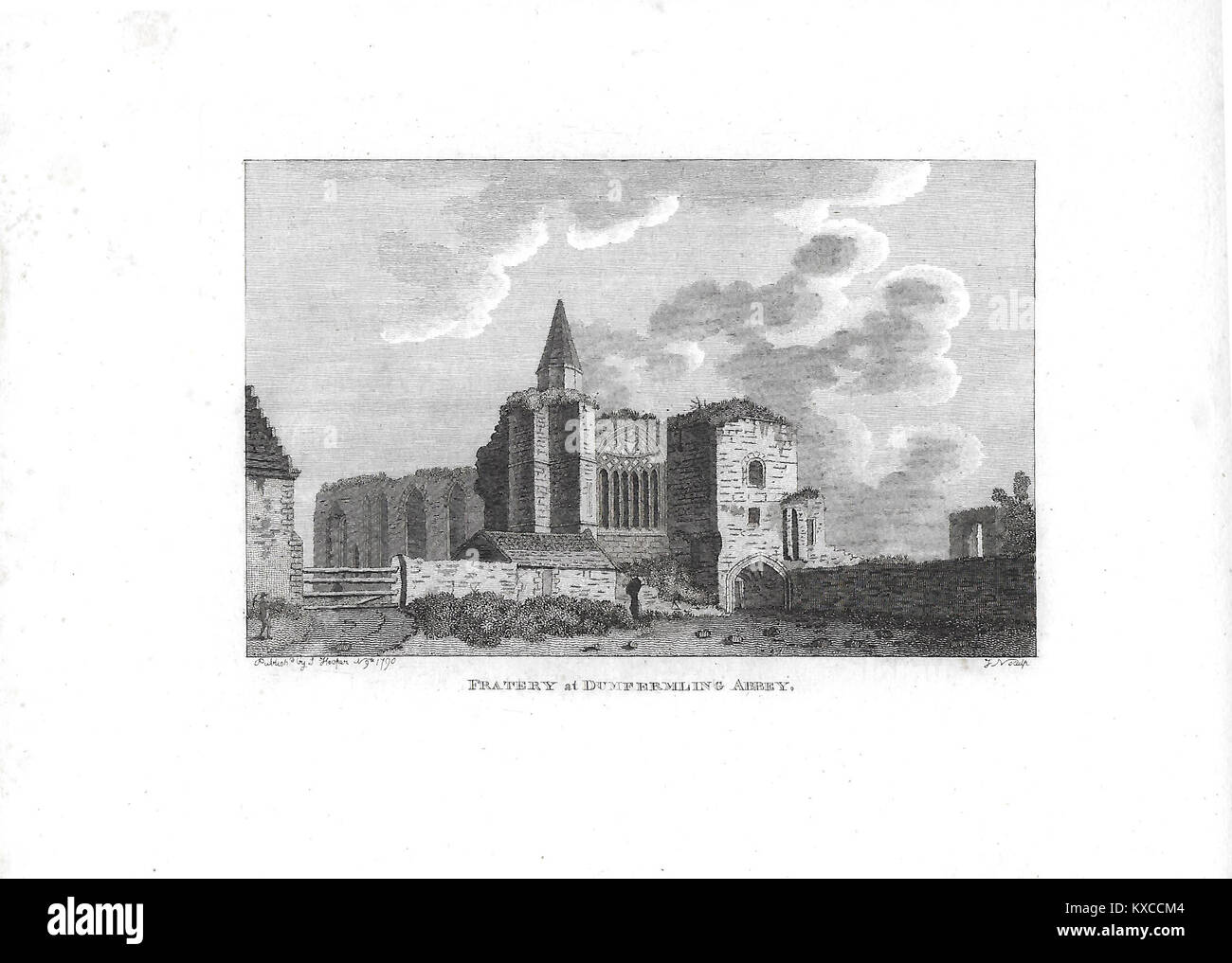 Engravings of Scottish landscapes and buildings from late eighteenth ...