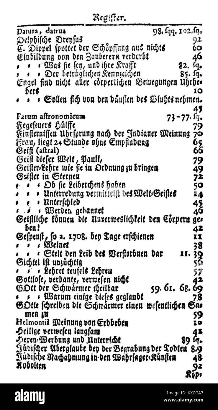 This 141st page of 'Vernünftige und Christliche Gedanken über die ...