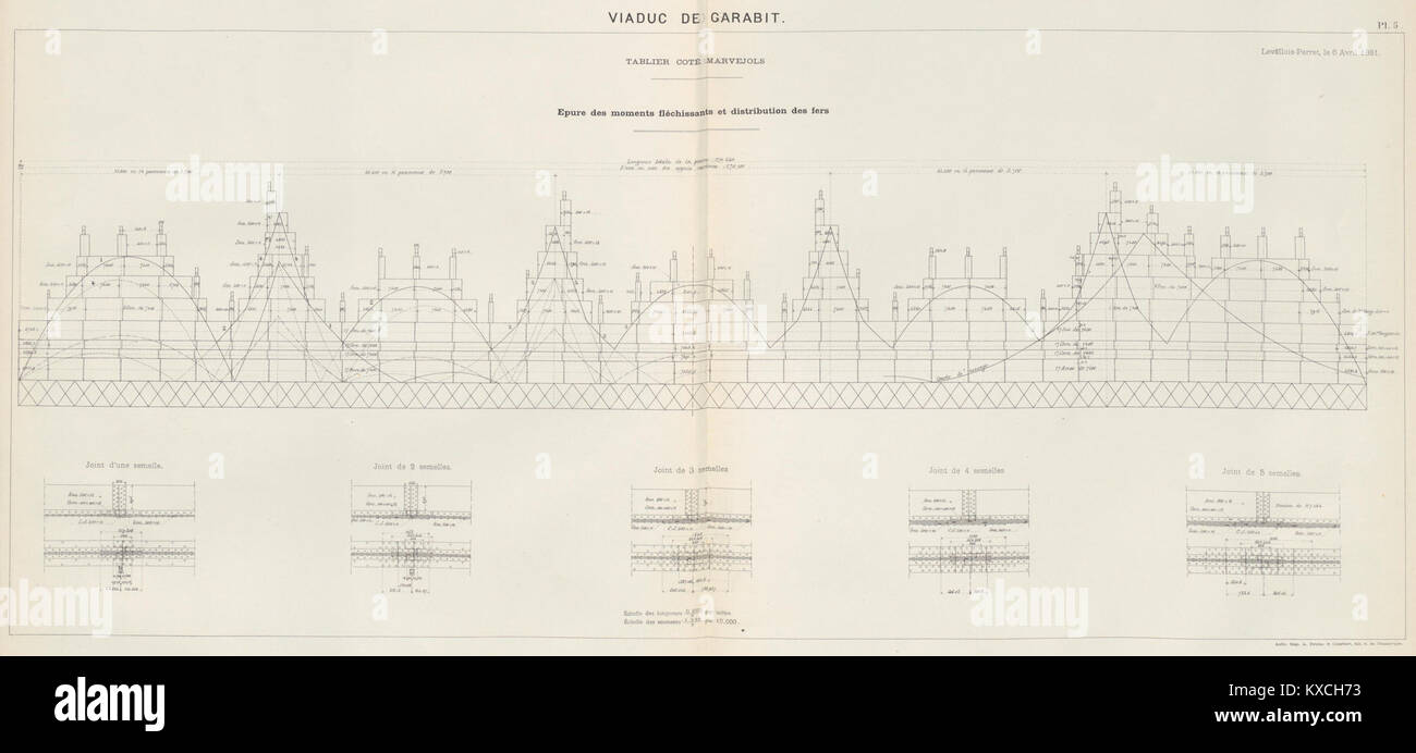 The Viaduc de Garabit is a notable railway bridge designed by Gustave ...