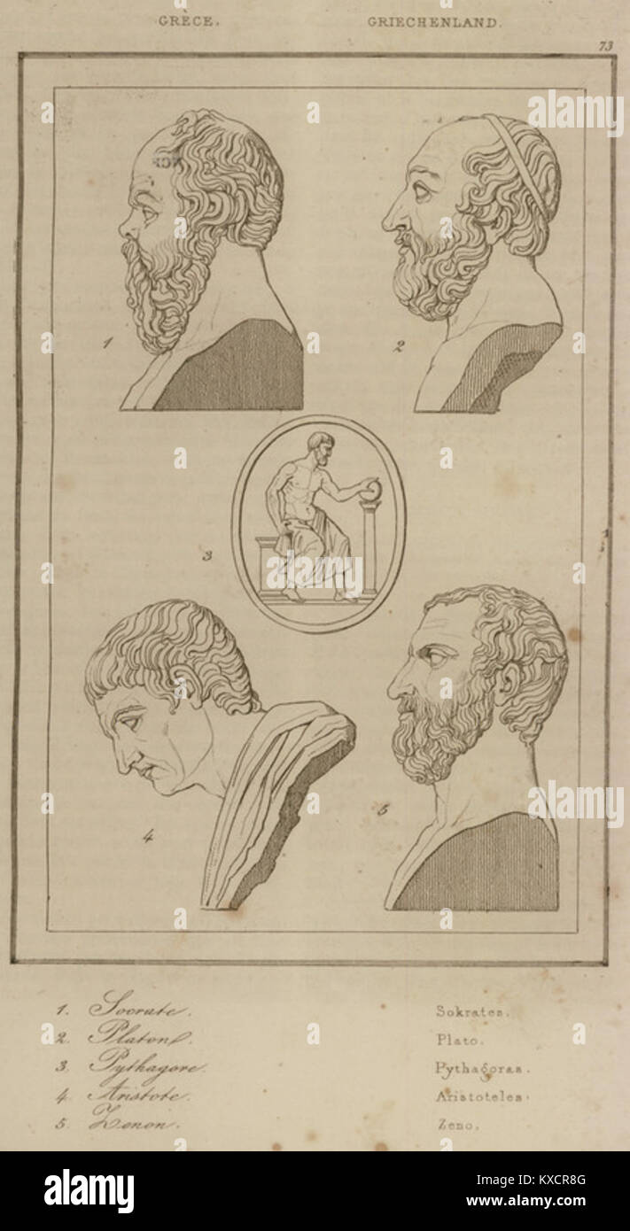 This 1835 engraving depicts portraits of influential Greek philosophers ...