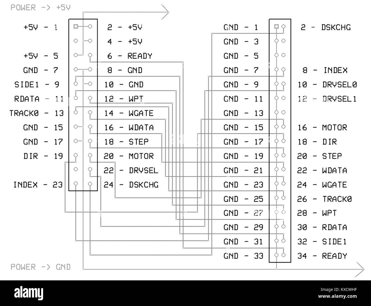 Scaling process Cut Out Stock Images & Pictures - Alamy