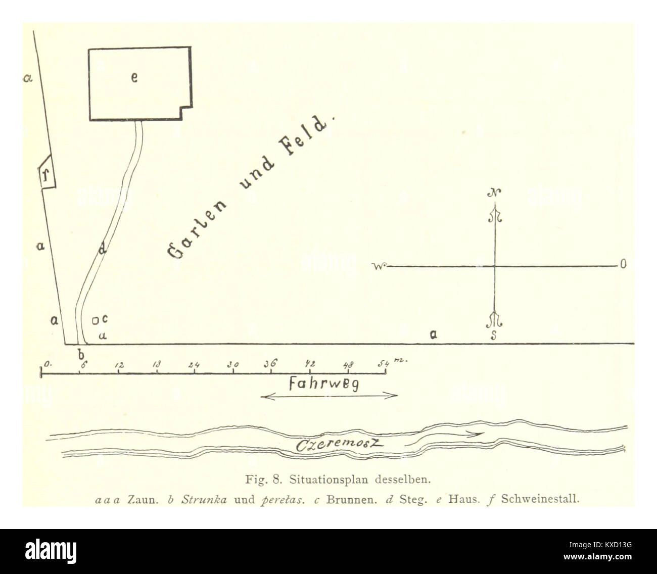 Layout illustrates hi-res stock photography and images - Alamy
