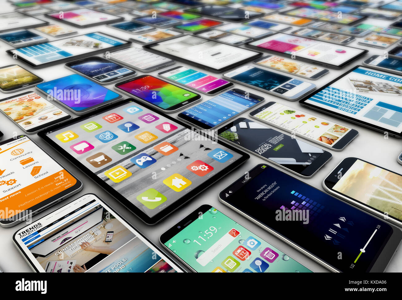 Smart Phones And Tablets