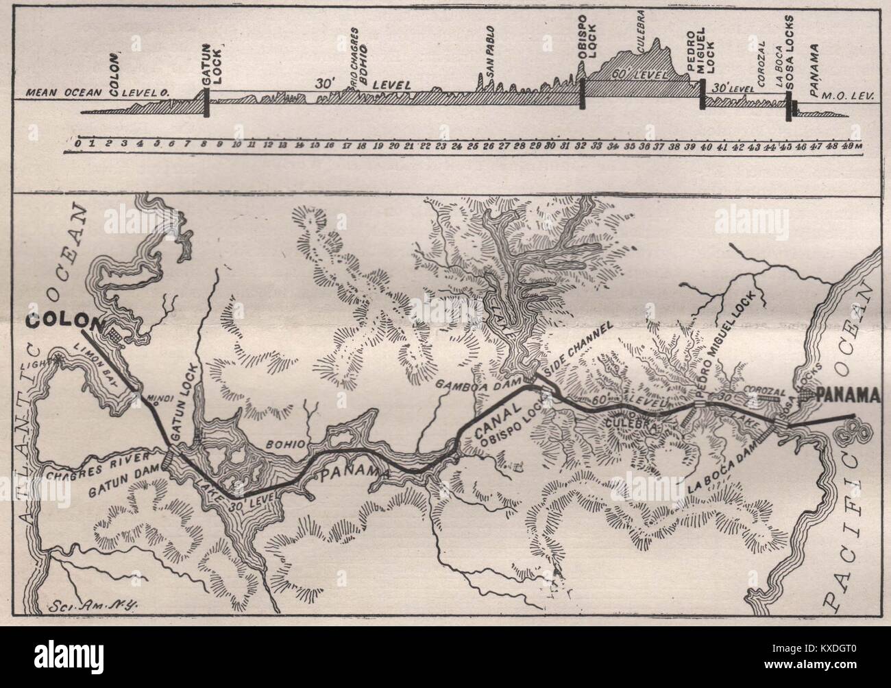 Profile and plan of Panama Canal Proposal with four locks and 60-foot ...