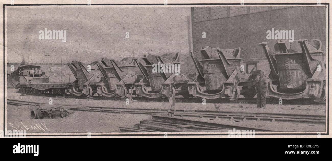 The Molten Metal is carried in These pot cars from Blast Furnaces to ...