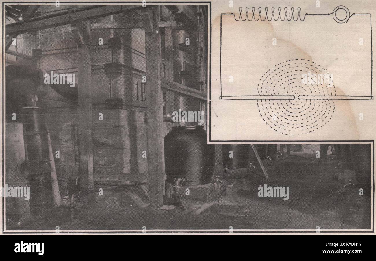 Birkeland eyde process hi-res stock photography and images - Alamy