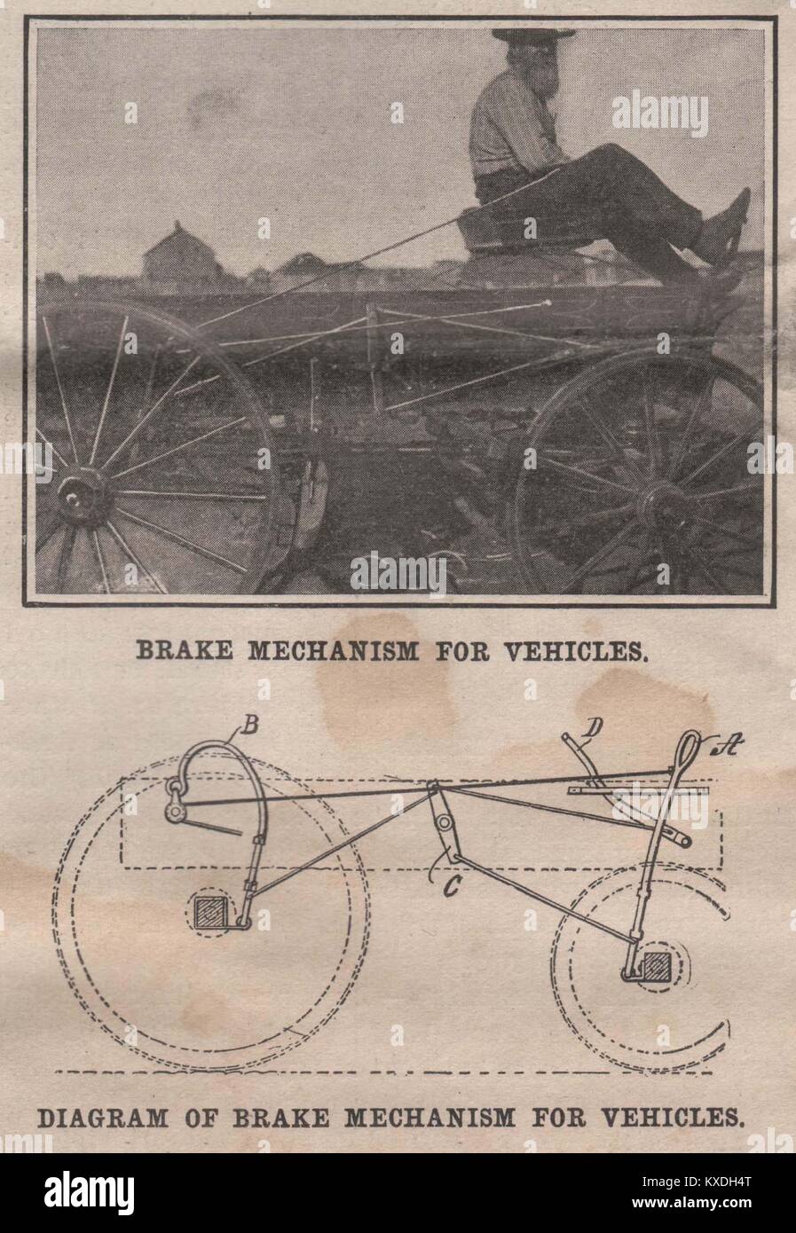 Brake mechanism for vehicles; Diagram of Brake mechanism for vehicles ...