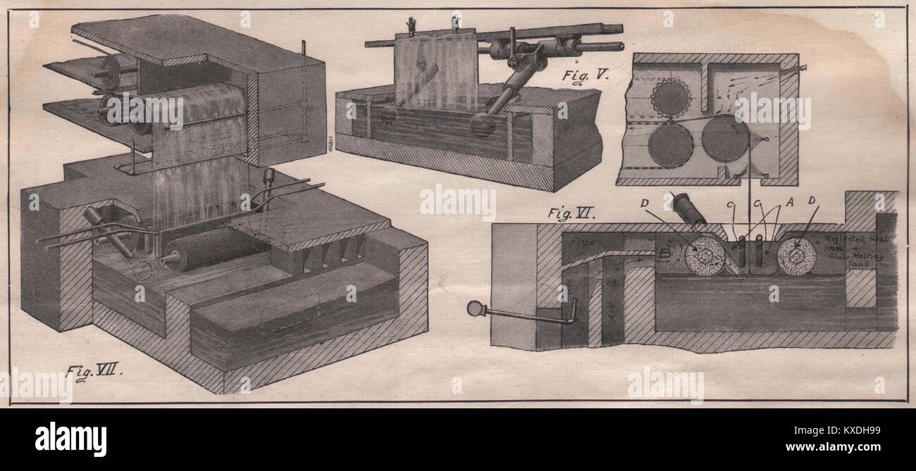 The Colburn Machine for making window Glass by the sheet Process Stock ...