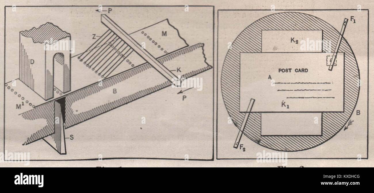 The Principle of an Automatic Postage stamp and Post card selling ...