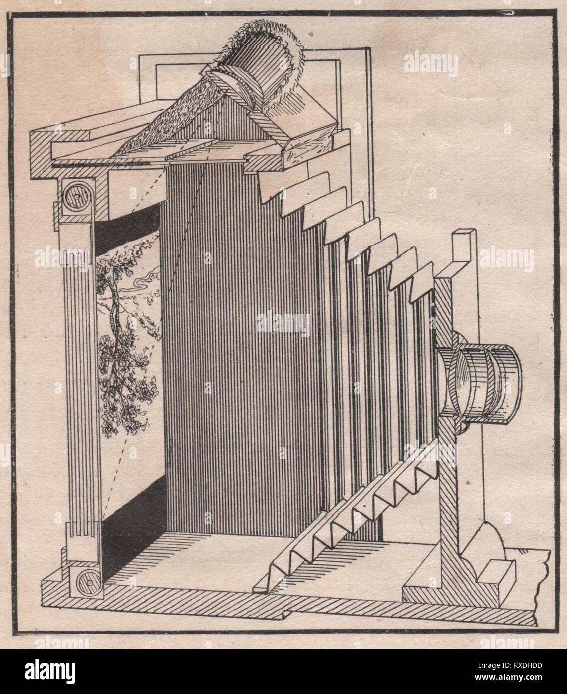 The Shutter Focusing Screen Stock Photo - Alamy